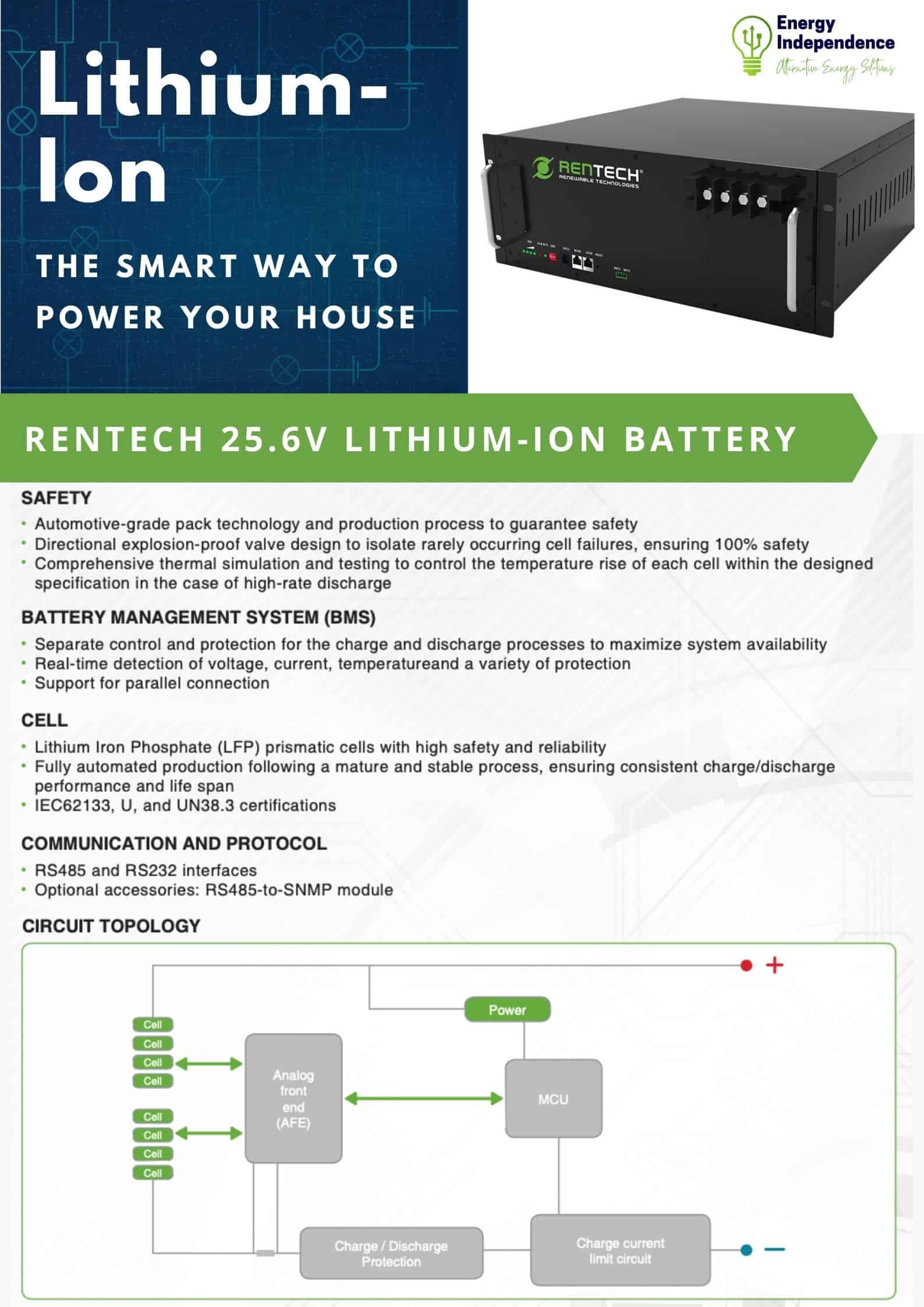 Rentech 25.6V 100Ah Rack-Mounted Lithium-Ion Battery - (2.56kWh)