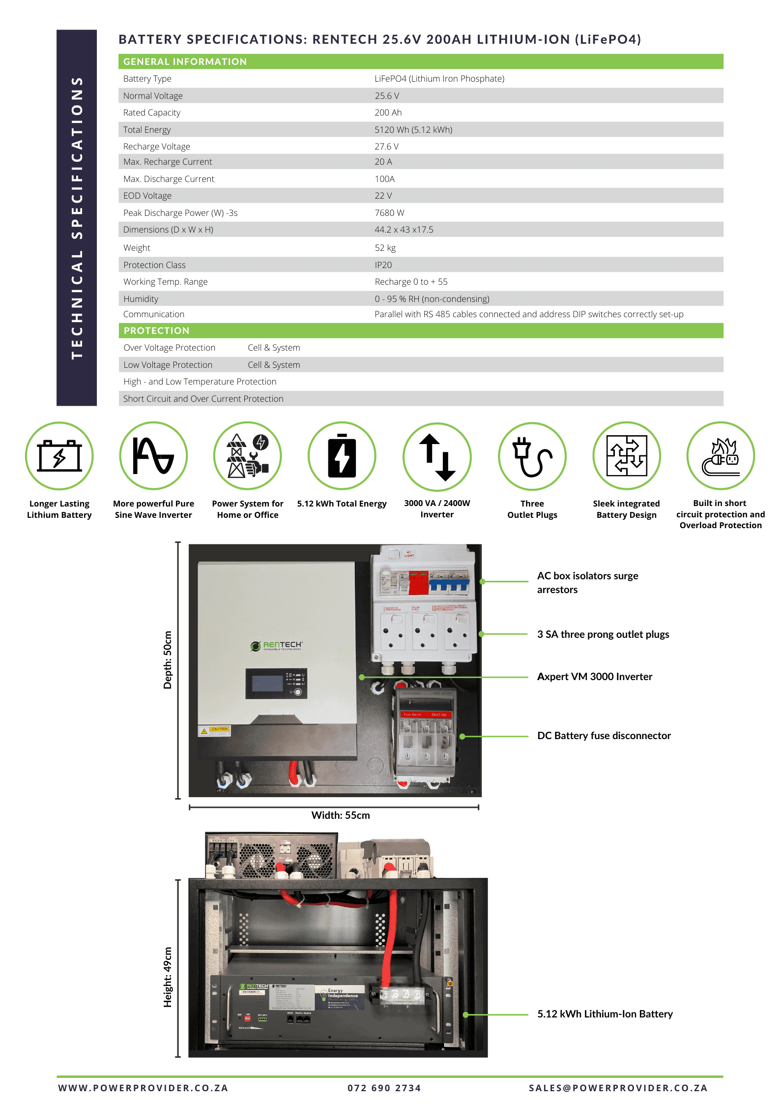 Compact Power Stations